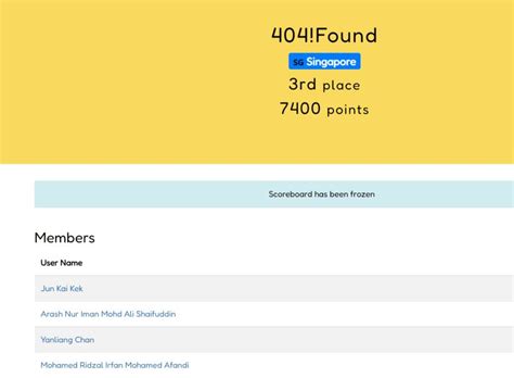 Cybersecurity Cruise Ctf Informationsecurity Singapore Ngeeannpoly Jason Kek Jun Kai