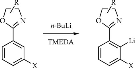N Butyllithium Structure