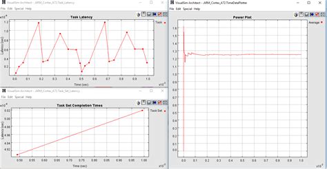 A72 Mirabilis Design