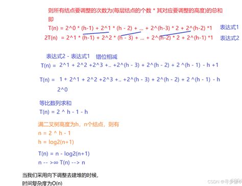 优先级队列（priorityqueue）1模拟实现优先级队列优先级队列实现 Csdn博客