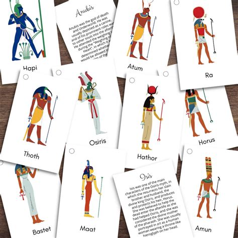 Ancient Egyptian Gods Names