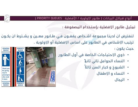 Introduction To Ds 2 2019 Priority Queue Pdf