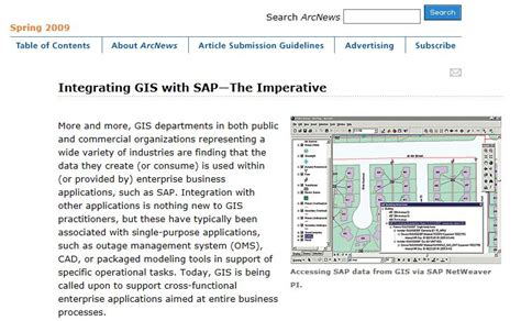 Arcgis 100 Resources To Integrate Esri Gis To Sap Geographic Information Systems Stack