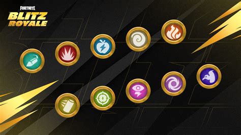 Fortnites New Gamemode Blitz Royale Fortnite Tracker