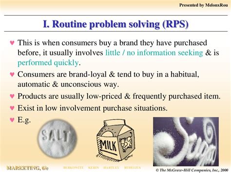 consumer berhaviour consumer involvement and problem solving variations
