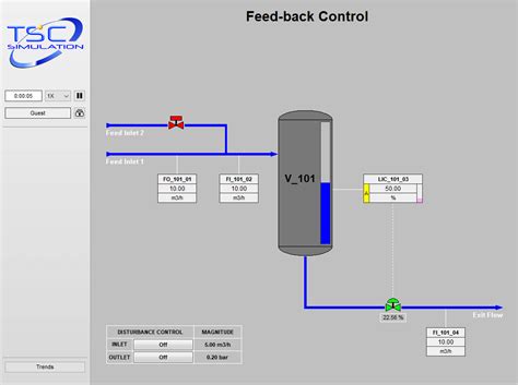 sim 2101 level control feedback tsc simulation
