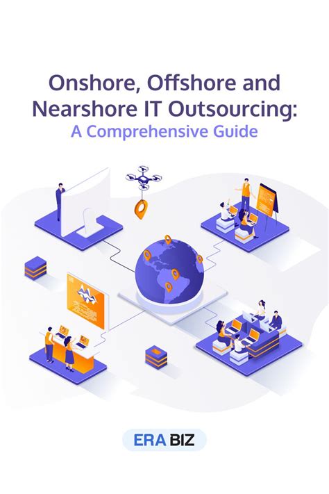 Onshore Offshore And Nearshore It Outsourcing Guide