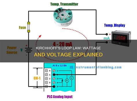 Kirchhoffs Loop Law Wattage And Voltage Explained Lawshun