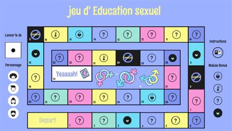 Sex Education Game Genially Sex Education Game Genially