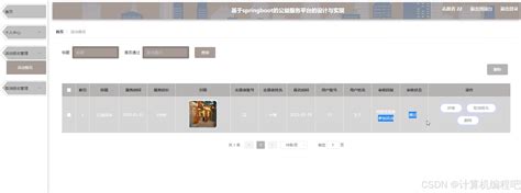 基于springbootvue的公益服务平台 Java志愿者管理系统 前后端分离【java毕业设计课程设计·源码设计·文档报告·代码讲解·安装调试】 Csdn博客