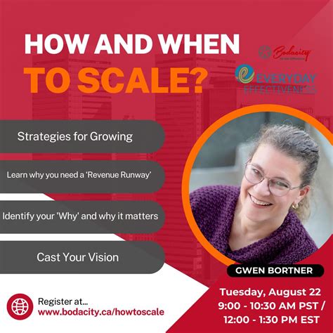 Gwen Bortner On Linkedin Are You Ready To Hit The Accelerator On Your Business How And When To…