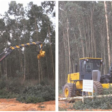 implement on the logging harvester download scientific diagram