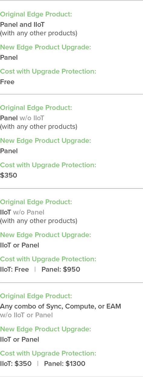 Ignition Edge Latest Version At Augusta Berkeley Blog