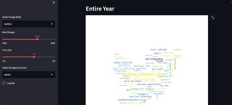 Github Avikumartawesome Streamlit Web Apps I Have Shared Multiple