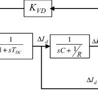 Schematic Diagram Of CES Download Scientific Diagram
