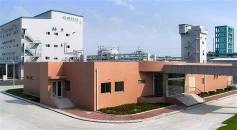 About Kureha Kureha Corporation
