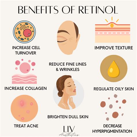 Benefits Of Retinol And Retinoids Esthetician Graphic Ig Retinol