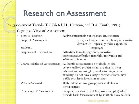 Ppt Research On Assessment Powerpoint Presentation Free Download