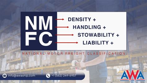 The Evolution Of Freight Classification Major Nmfc Updates You Need To Know