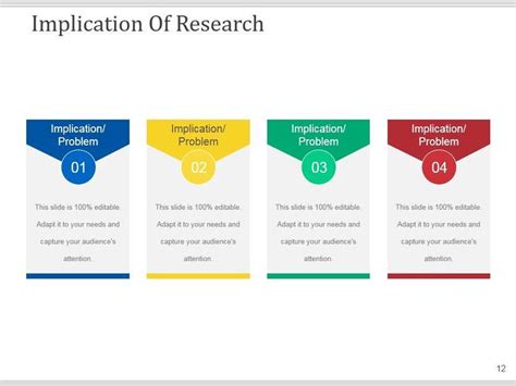 A Modest Proposal Analysis Thesis Ppt Powerpoint Presentation Complete Deck