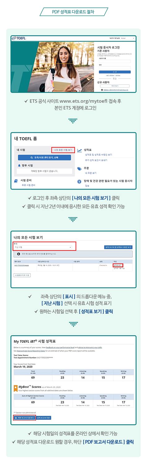 본인확인용 토플 Pdf 성적표 다운받는 방법 네이버 블로그