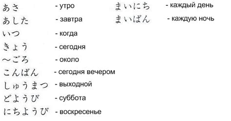 Уроки японского языка онлайн. Бесплатно. - Главная страница