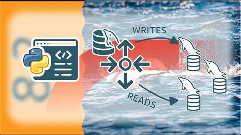 How To Use Mysql 82 Readwrite Splitting With Mysql Connector Python