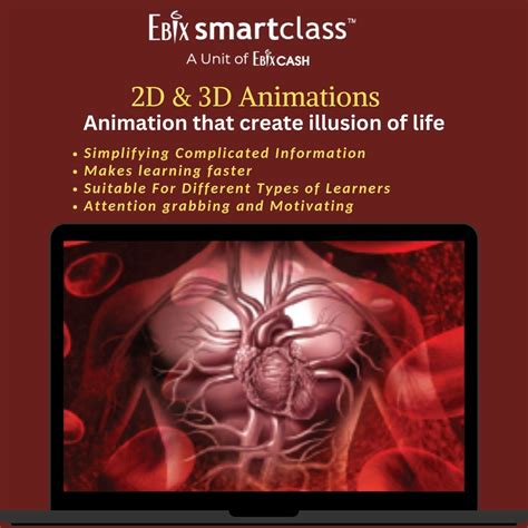 Ebix Smartclass On Linkedin Ebixsmartclass Ebix Smartclass On Linkedin Ebixsmartclass