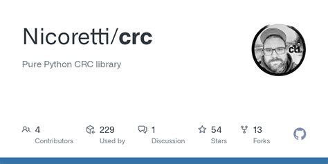 Crcsrccrccrcpy At Master · Nicoretticrc · Github