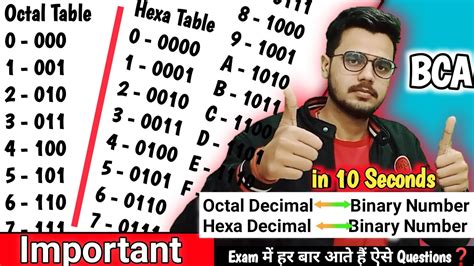Hexa To Binary And Octal To Binary Number Conversion Use Hexa Table And Octal Table Youtube