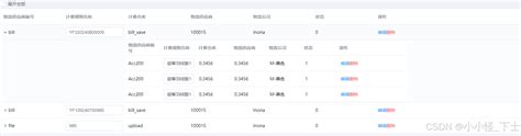 Elemenplusvirtualized Table 虚拟化表格el Table V2 Csdn博客