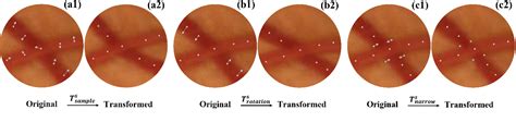 Figure 2 From Edge Guided Contrastive Adaptation Network For
