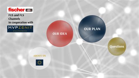 By Miloš Simić On Prezi