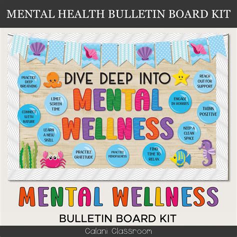 Mental Health Bulletin Board Kit Mental Wellness Habits Classroom