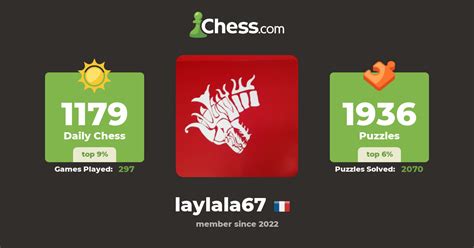Laylala67 Chess Profile
