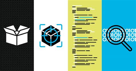 Veracode On Linkedin Confused About The Differences Between Sast Dast Sca And Iast Watch…