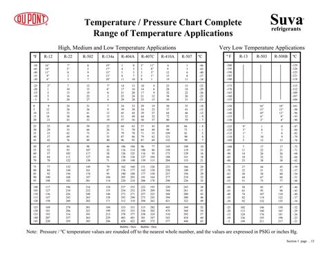 Refrigerant Piping Handbookpdf