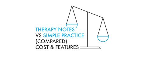 Therapynotes Vs Simplepractice Compared Cost Features And Best Fit