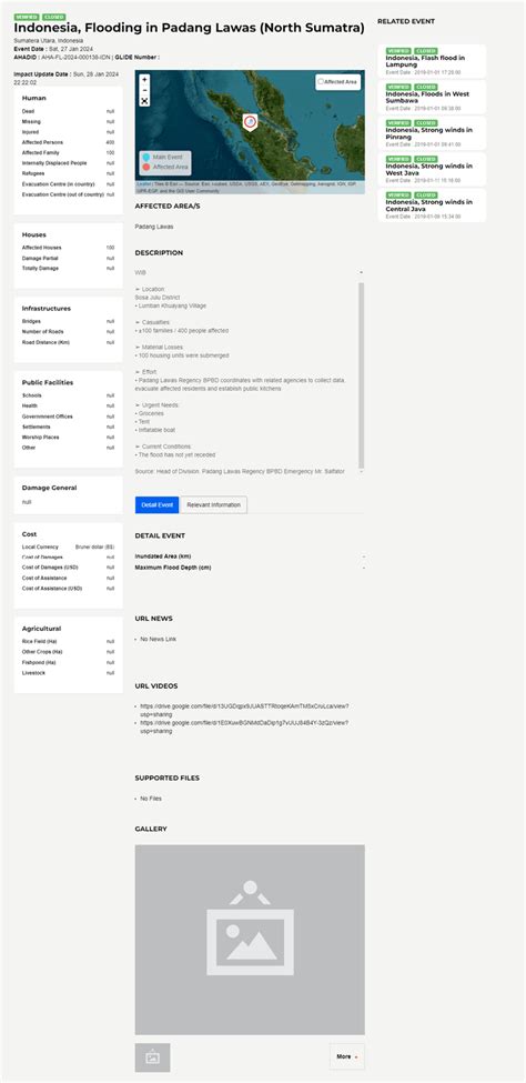 Indonesia Flooding In Padang Lawas North Sumatera 27 Jan 2024 Indonesia Reliefweb
