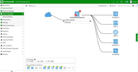 Technical Tip How To Configure Security Fabric De Fortinet Community