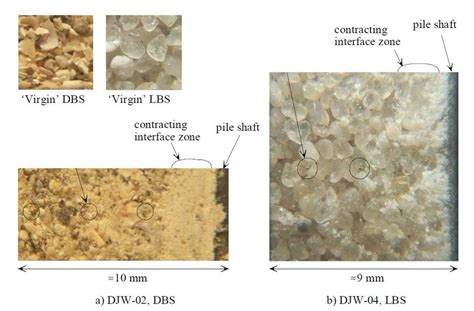10 Soil Structure Interface Zone White 2002 Download Scientific