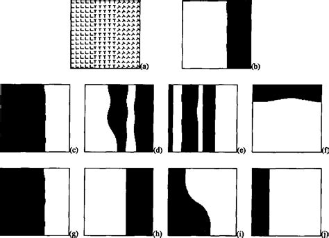Figure 3 From A Comparison Of Texture Feature Extraction Using Adaptive