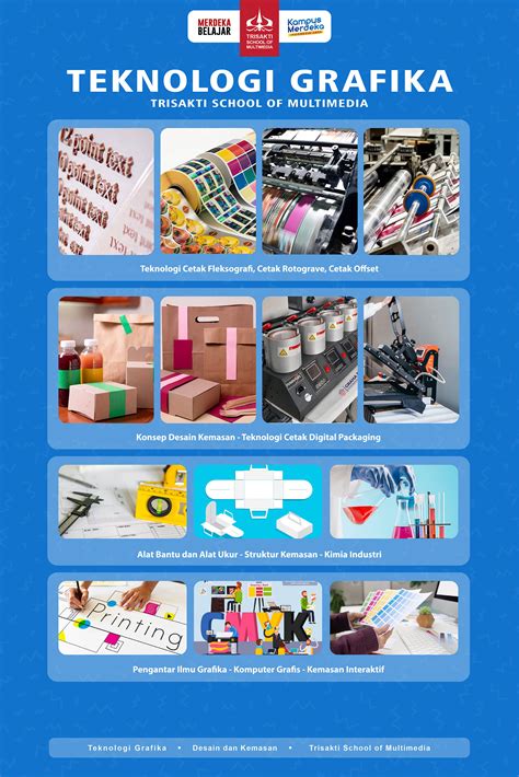 Desain Produk Kemasan Trisakti School Of Multimedia