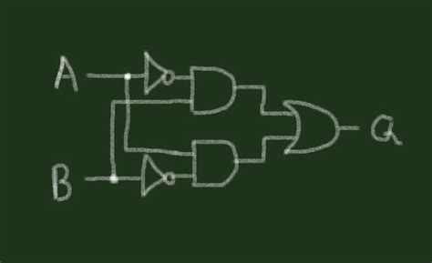 Combinatorial Logic And The Plc Program Plc Academy
