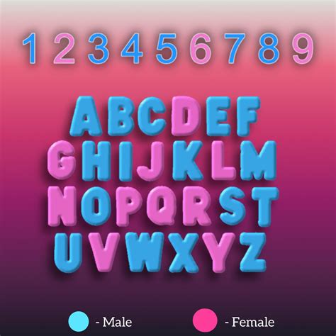 A Little Insight Into My Olp Synesthesia Rsynesthesia