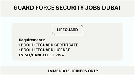Guard Force Security Jobs Dubai Security Guard Jobs In Dubai For Freshers Uae Careers 2024