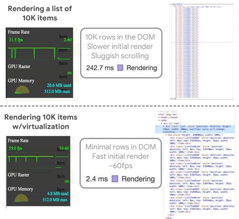 Hamza Mellahi On Linkedin React Infinitescroll Webdevelopment Performanceoptimization