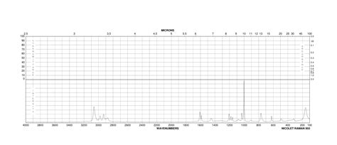 Dl 1 Phenethylalcohol98 85 1 Raman Spectrum