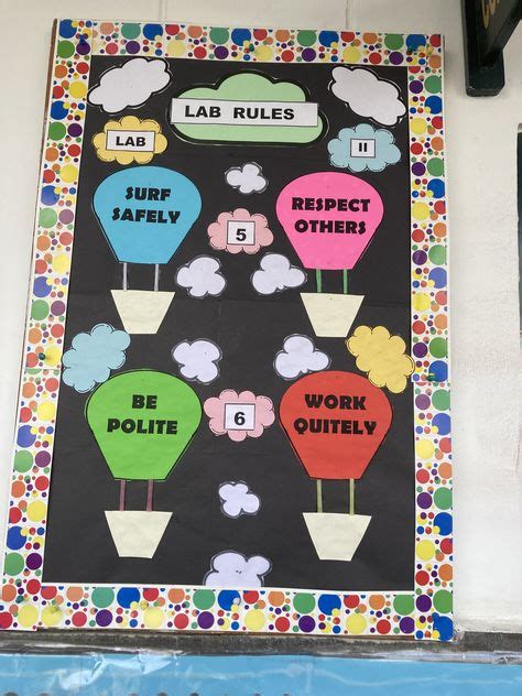 School House Chart Ideas For Classroom