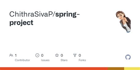 GitHub ChithraSivaP Spring Project
